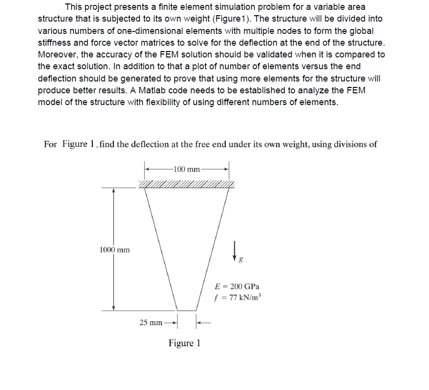 Solved This project presents a finite element simulation | Chegg.com