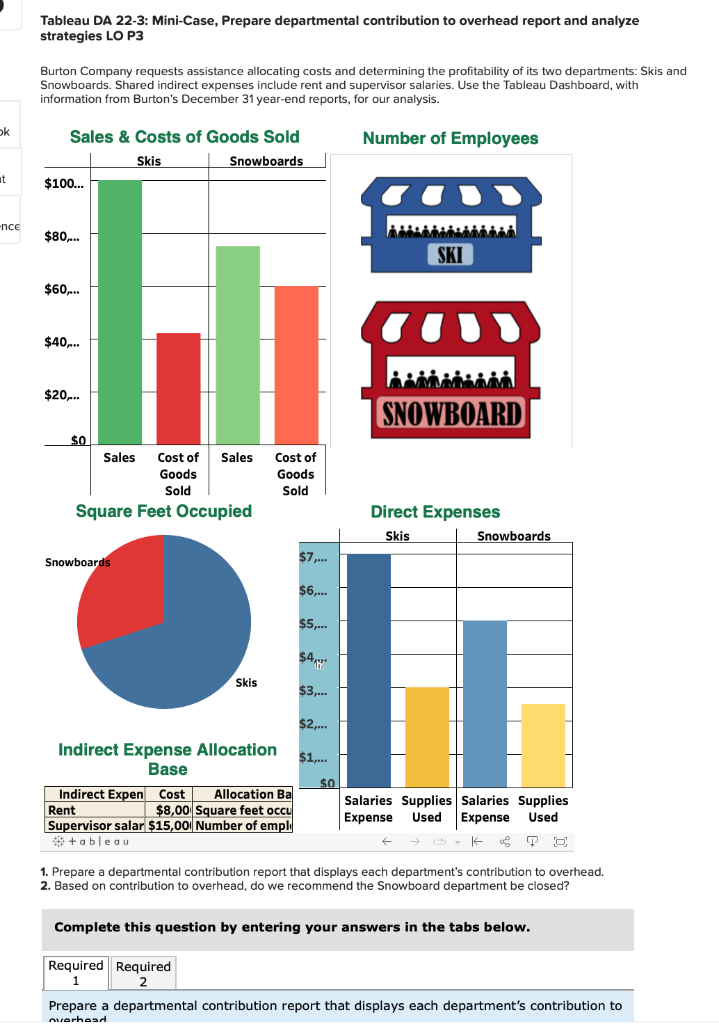 Tableau DA 22-3: Mini-Case, Prepare departmental | Chegg.com