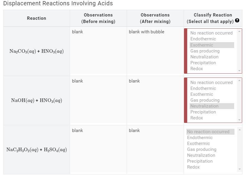 Solved A Lab Data - X Reaction Observations (Before mixing) | Chegg.com