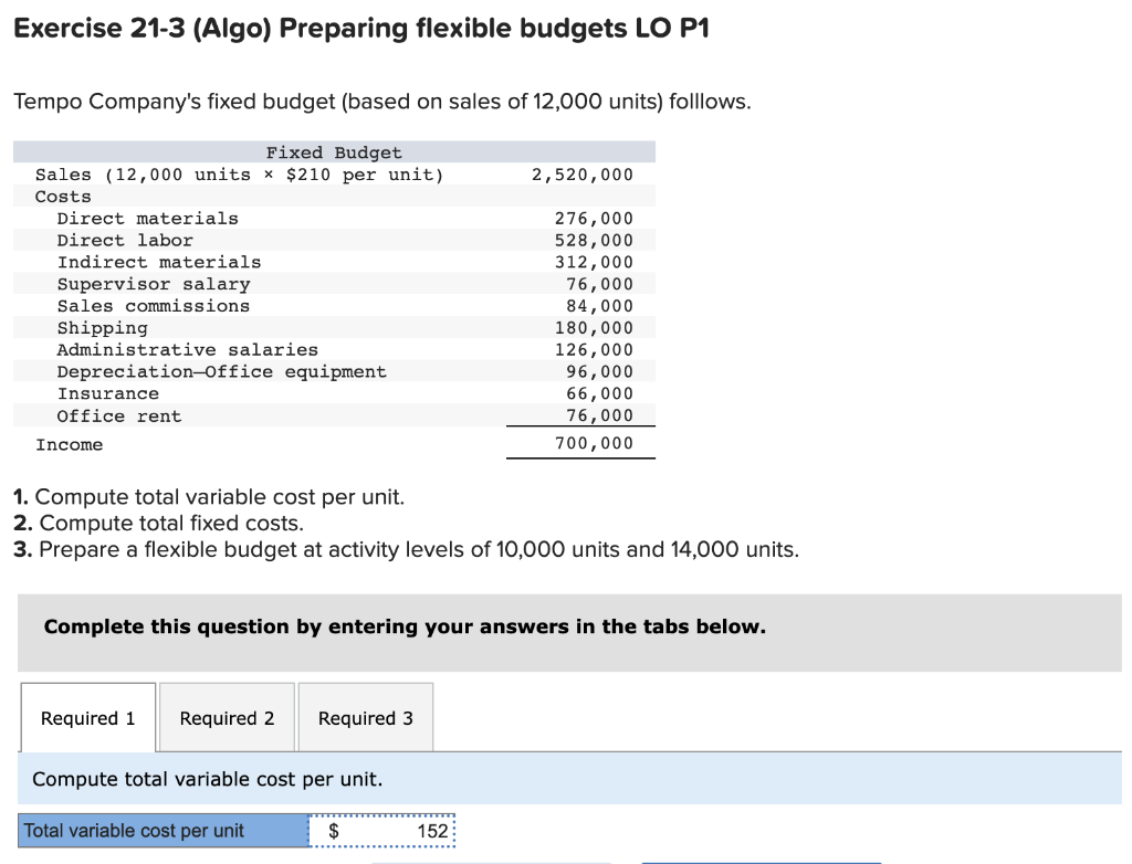 Solved Exercise 21-3 (Algo) Preparing flexible budgets LO P1 | Chegg.com