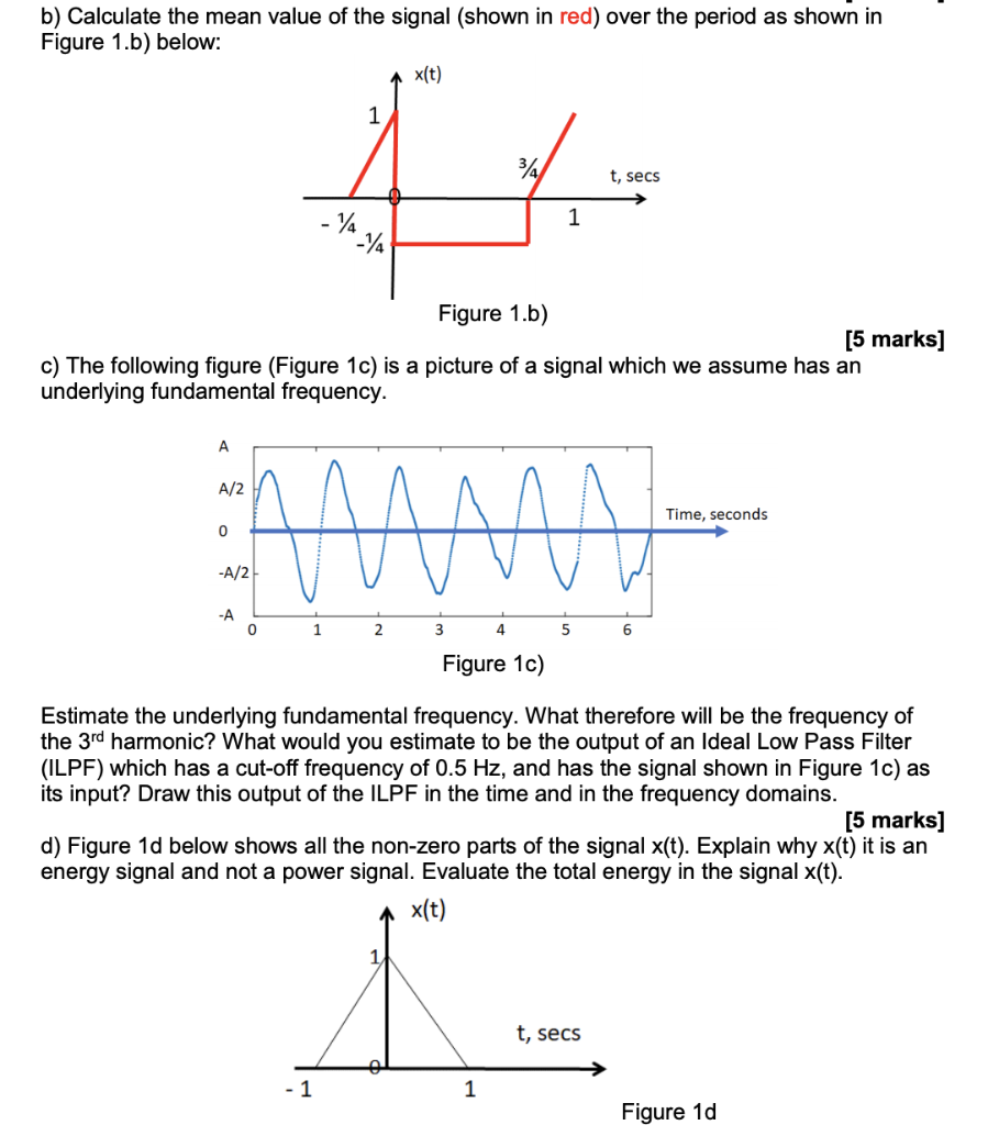 Solved b) Calculate the mean value of the signal (shown in | Chegg.com