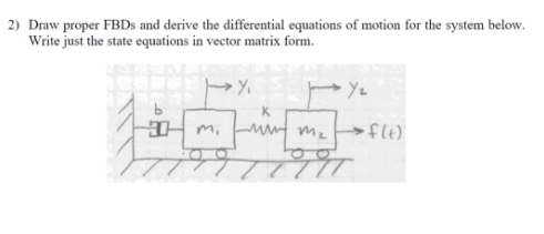 Solved Draw proper FBDs and derive the differential | Chegg.com