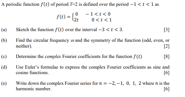 Solved A periodic function f(t) of period T=2 is defined | Chegg.com