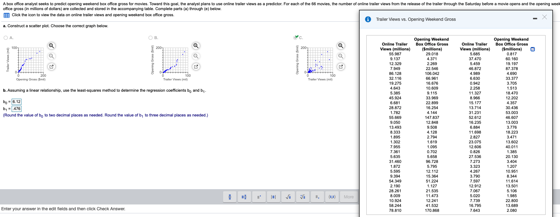 Solved SUMMARY OUTPUT Regression Statistics Multiple R | Chegg.com