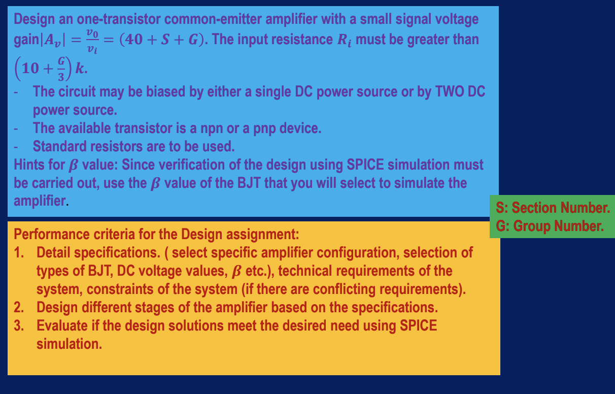 Solved Here the value of S is 2 and G is 16. Please solve | Chegg.com