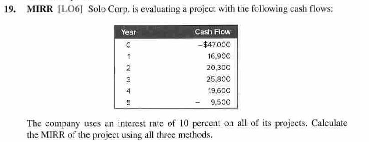 Solved Solo Corp is evaluating a project with the following | Chegg.com