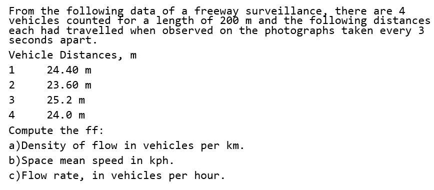 Solved From the following data of a freeway surveillance, | Chegg.com