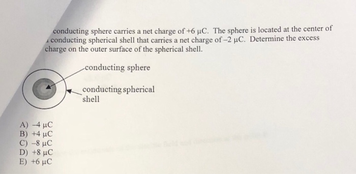 Solved conducting sphere carries a net charge of +6 μC. The | Chegg.com