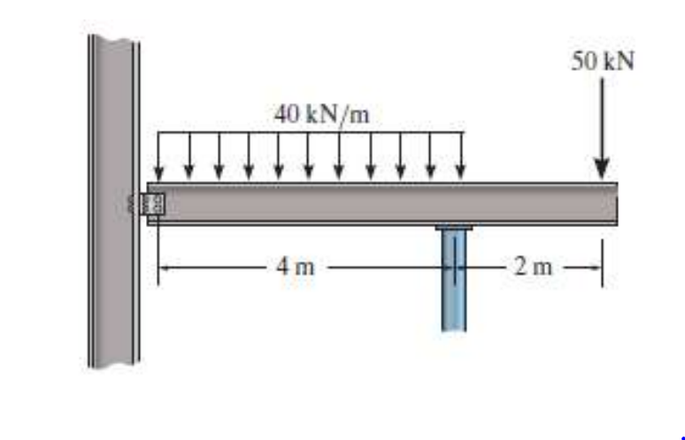 Solved W360x45 steel beam is simply supported at both | Chegg.com