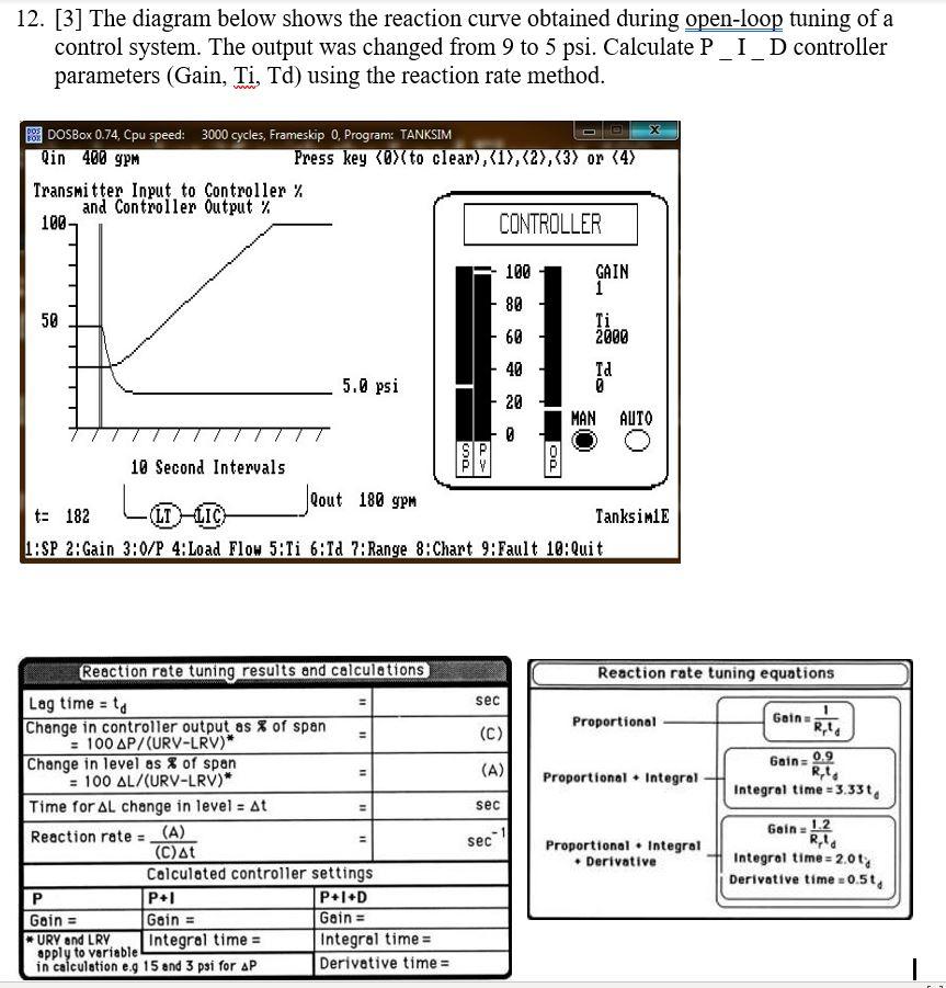 Solved 12. [3] The diagram below shows the reaction curve | Chegg.com