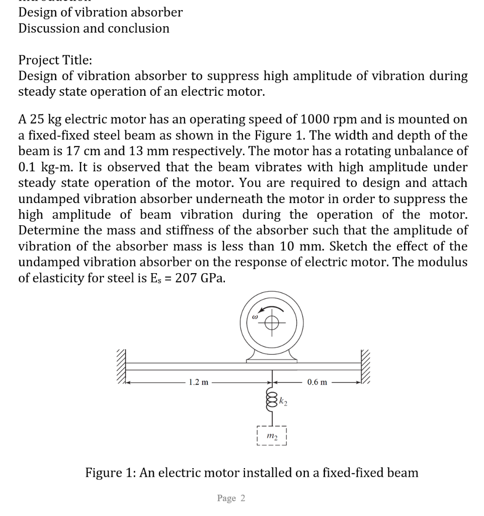 Solved Design Of Vibration Absorber Discussion And