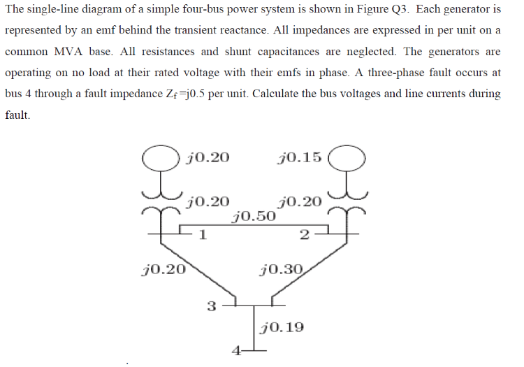 Solved The single-line diagram of a simple four-bus power | Chegg.com