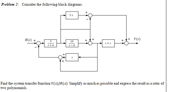 Problem 2: Consider the following block diagrams:Find | Chegg.com