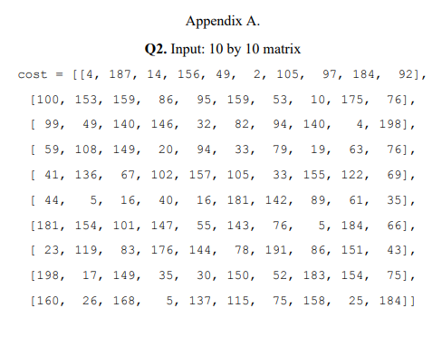 Solved Q2. Given a 2Dcost matrix cost[i][j], find the | Chegg.com
