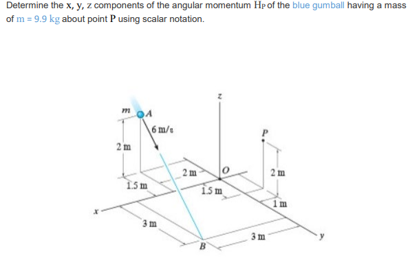 Solved Determine The X Y Z Components Of The Angular