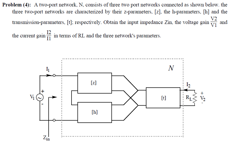 Solved Problem (4): A two-port network, N, consists of three | Chegg.com