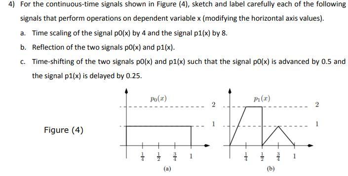 Solved 4) For the continuous-time signals shown in Figure | Chegg.com