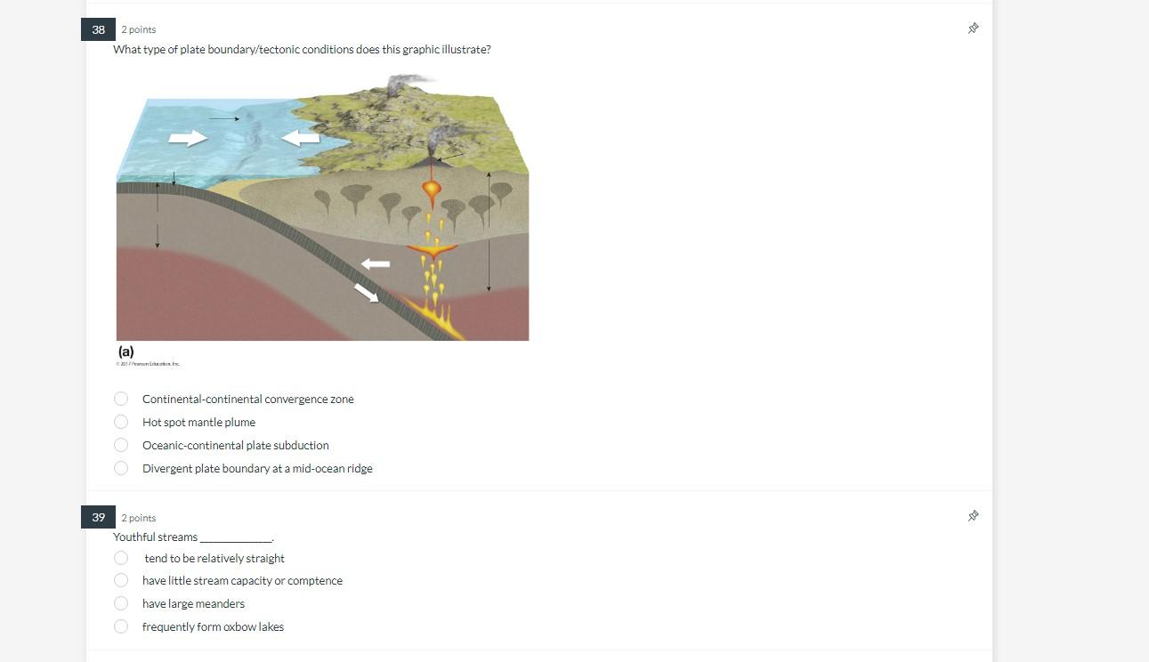 Solved 382 points What type of plate boundary/tectonic | Chegg.com