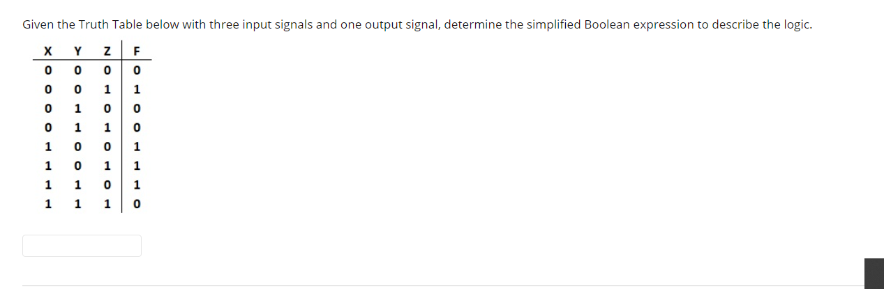 Solved Given the Truth Table below with three input signals | Chegg.com