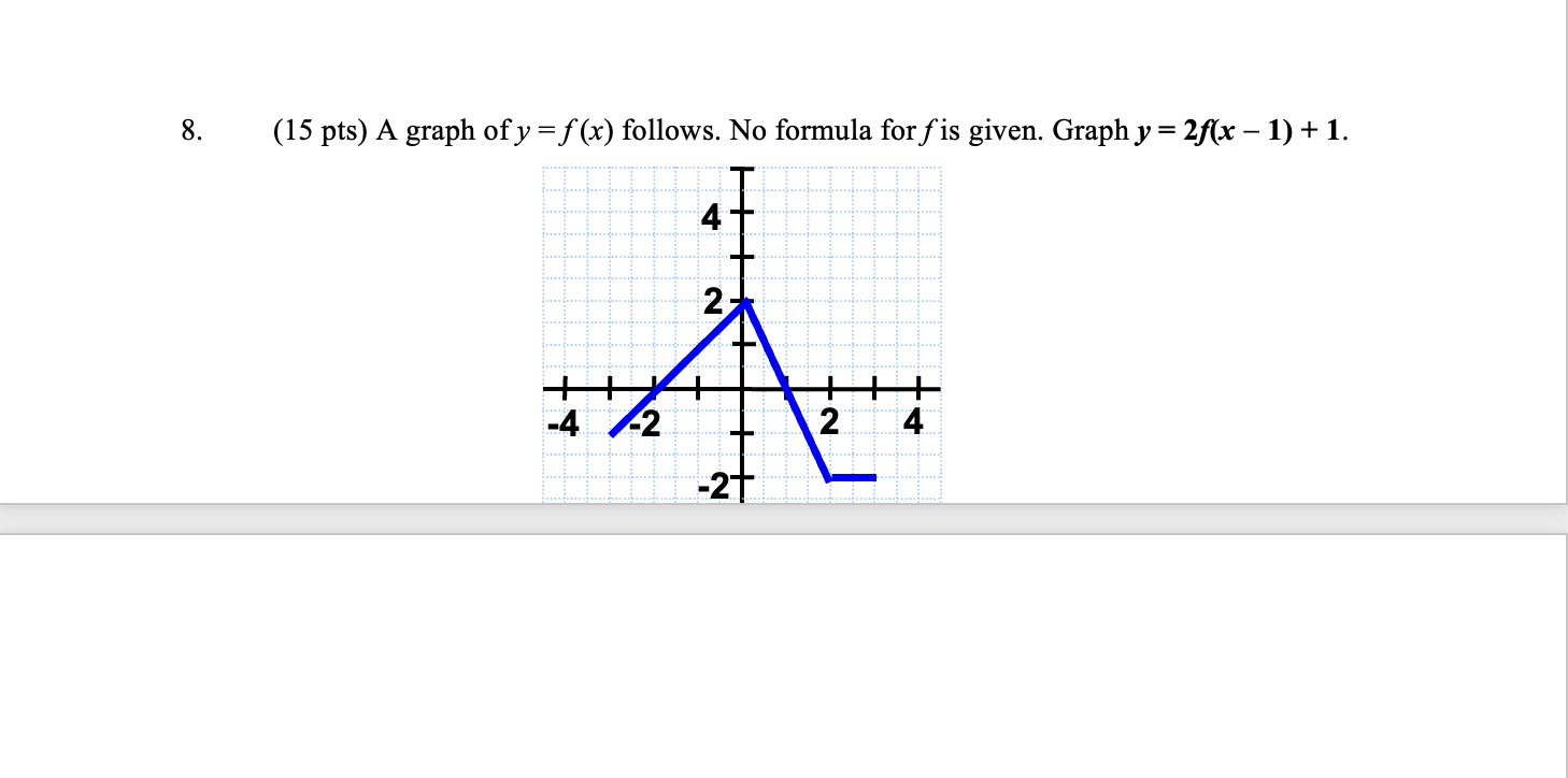 Solved (15 pts) A graph of y=f(x) follows. No formula for f | Chegg.com