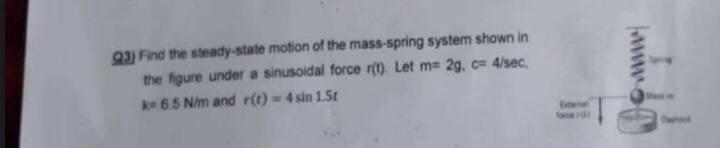 Solved Q3 Find the steady-state motion of the mass-spring | Chegg.com