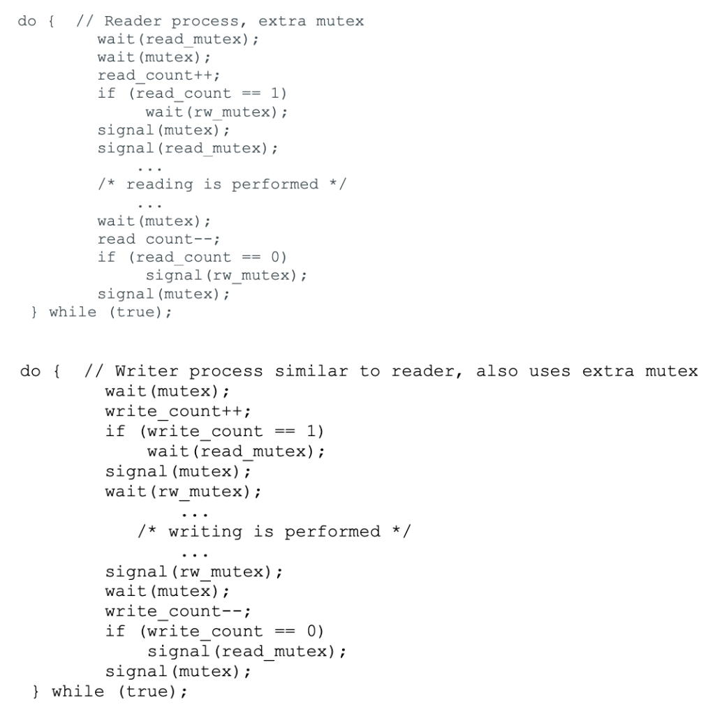 Solved We studied several classic synchronization problems | Chegg.com