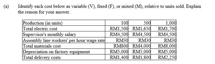 Solved Identify each cost below as variable (V), fixed (F), | Chegg.com
