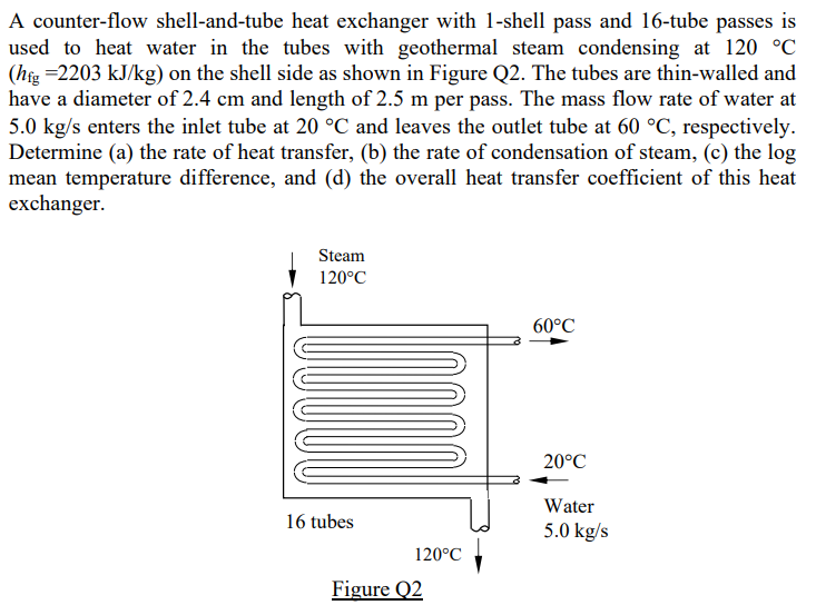 Solved A counter-flow shell-and-tube heat exchanger with | Chegg.com