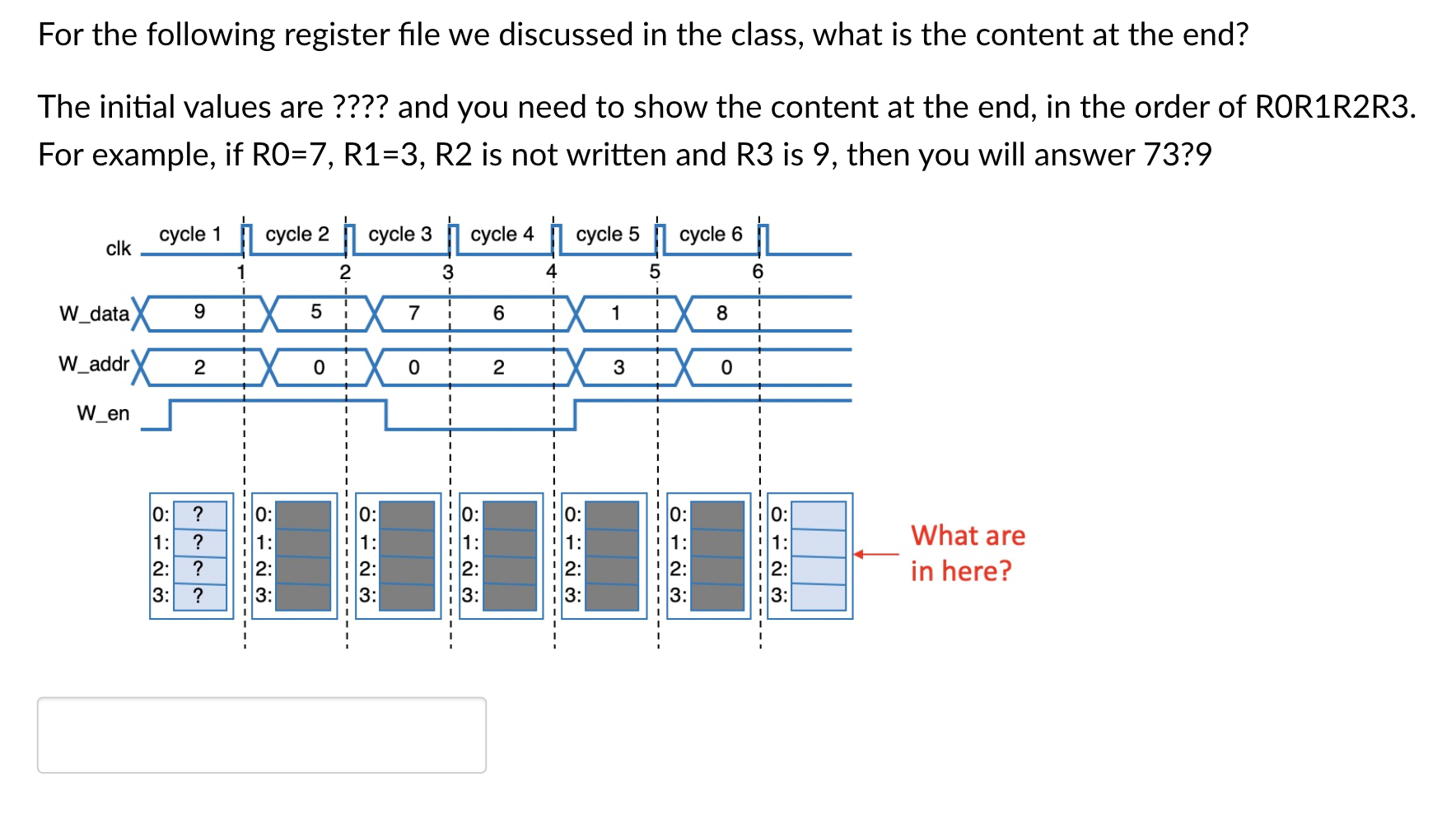 Solved For the following register file we discussed in the | Chegg.com