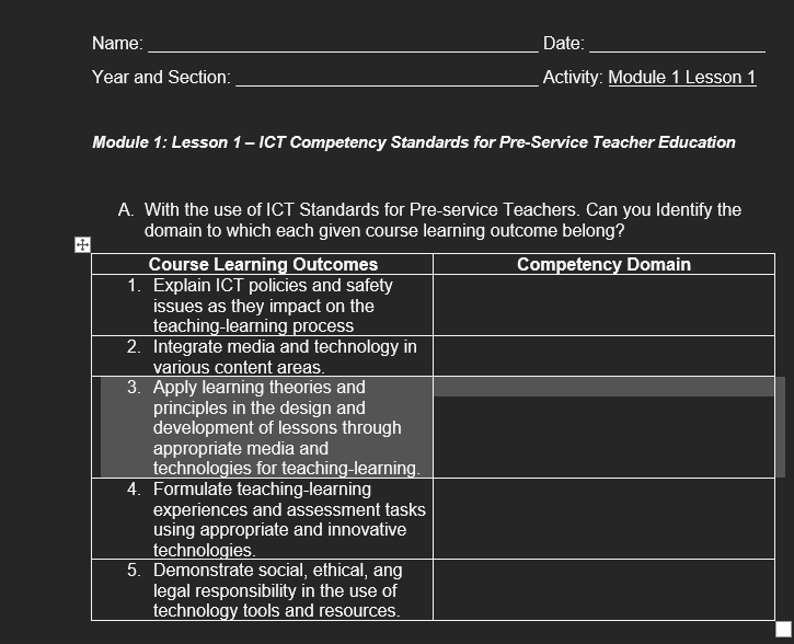 Solved Name: Year and Section: Date: Activity: Module 1 | Chegg.com