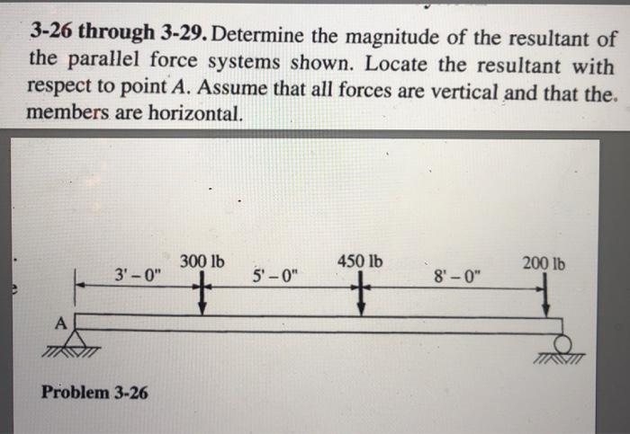 Solved 3-26 through 3-29. Determine the magnitude of the | Chegg.com