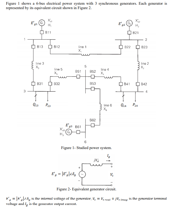Question #4: (1 mark) Consider a bolted short-circuit | Chegg.com