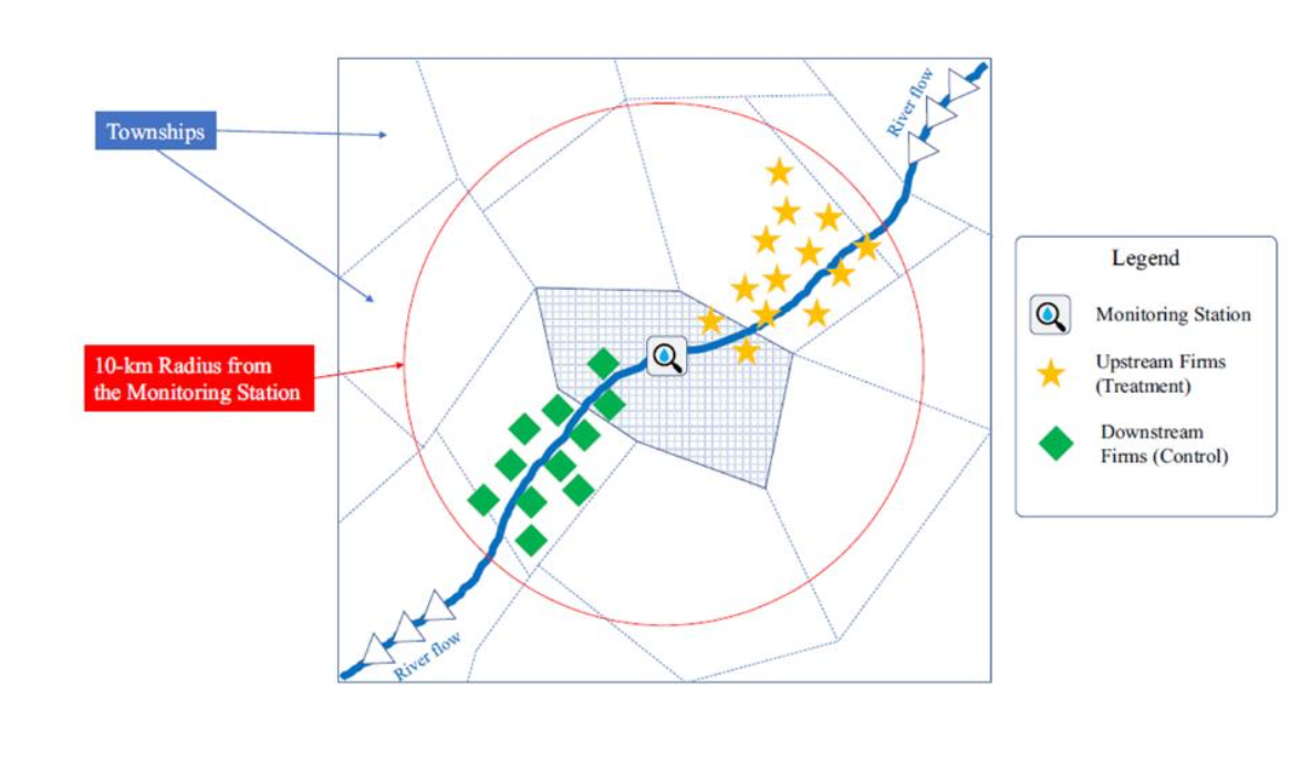 Solved Q1 (16 points) “Regression Discontinuity Design (RDD) | Chegg.com