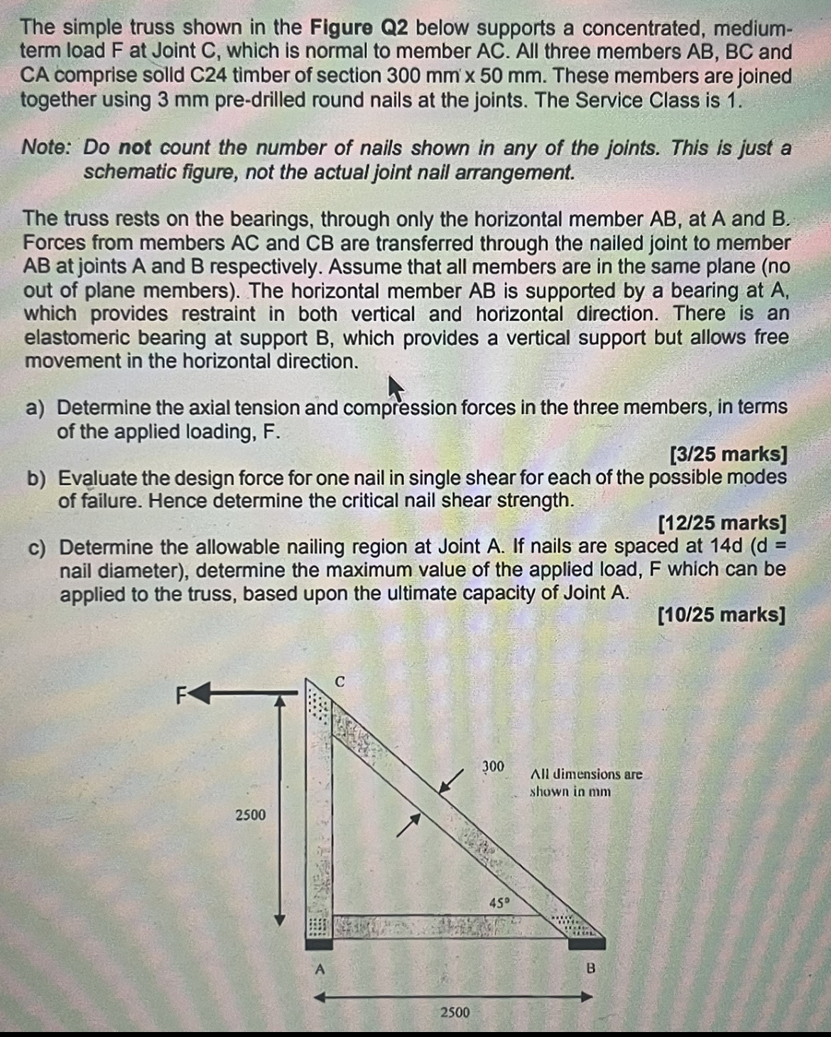 Solved The simple truss shown in the Figure Q2 below | Chegg.com
