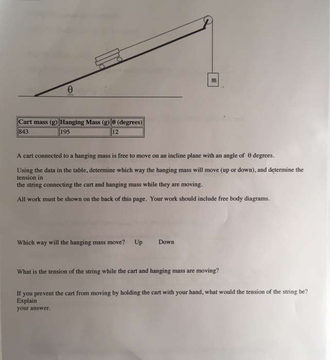 Solved A cart connected to a hanging mass is free to move on | Chegg.com