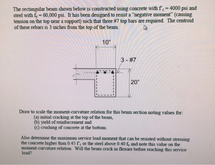 Solved The rectangular beam shown below is constructed using | Chegg.com