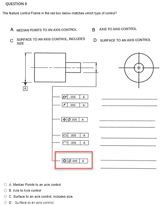 Solved The feature control Frame in the red box below | Chegg.com