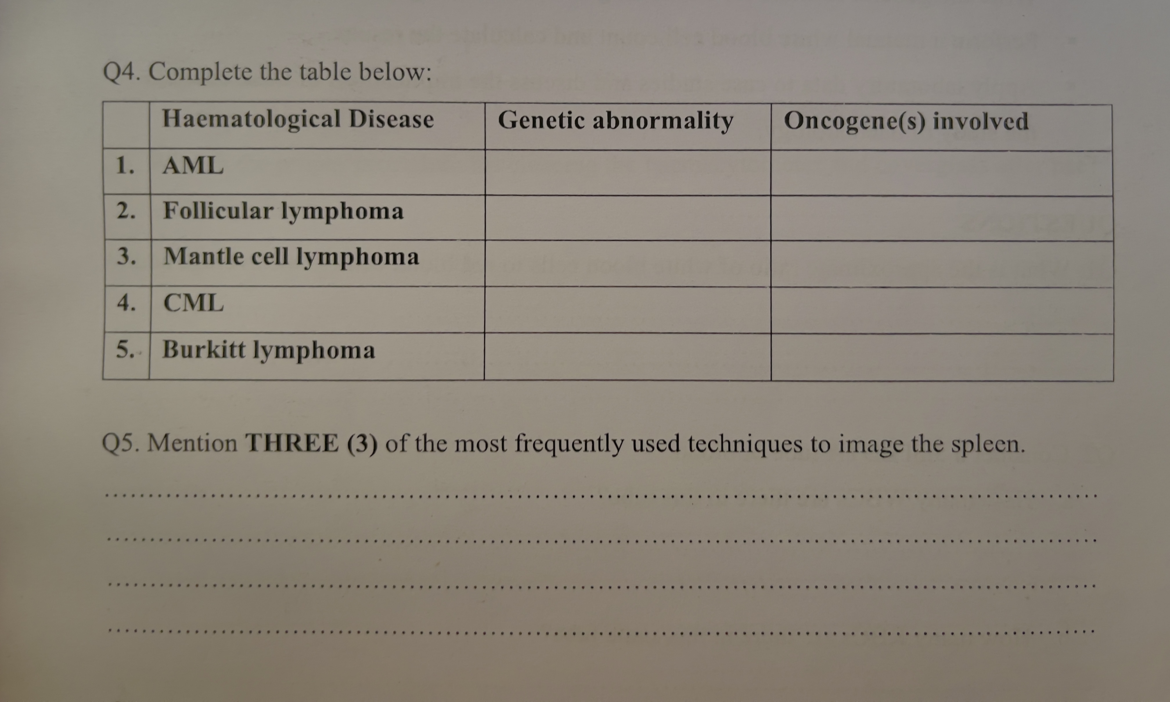Solved Q4. Complete the table below: Q5. Mention THREE (3) | Chegg.com