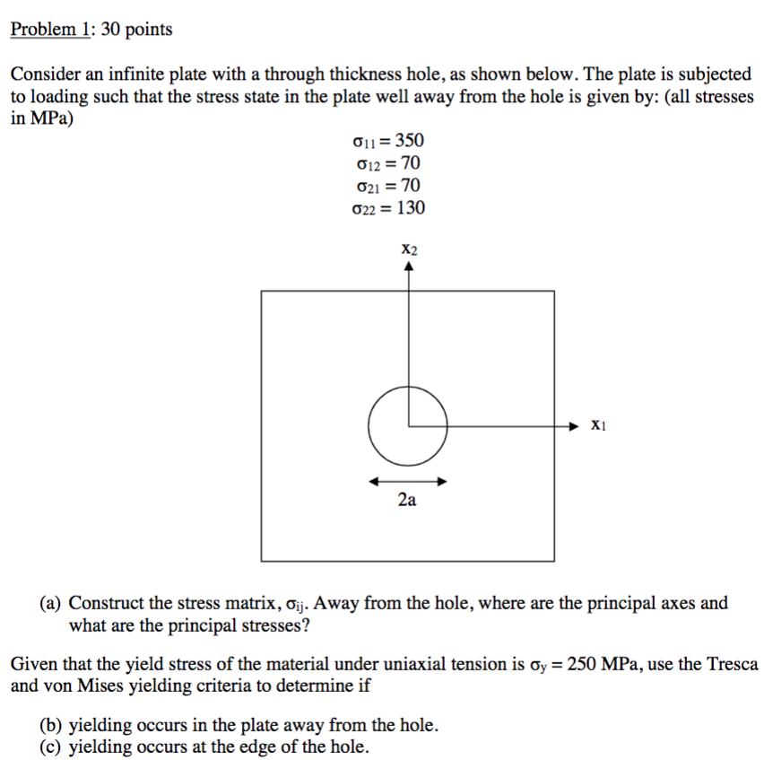 Solved Problem 1: 30 points Consider an infinite plate with | Chegg.com