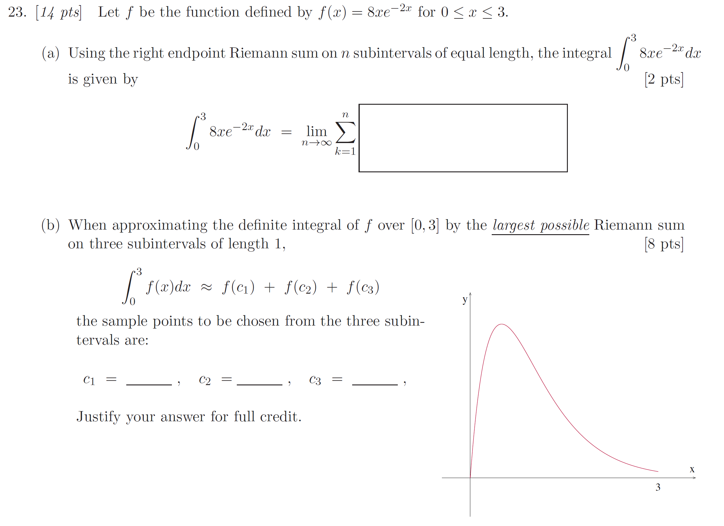 Solved 3. [14 pts] Let f be the function defined by | Chegg.com