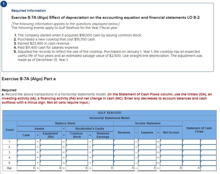 Solved ! Required Information Exercise 8-7A (Algo) Effect of | Chegg.com