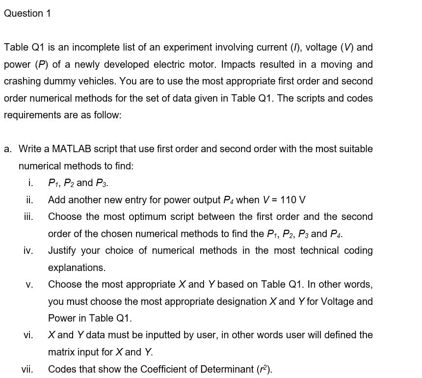 Table Q1Table Q1 is an incomplete list of an | Chegg.com