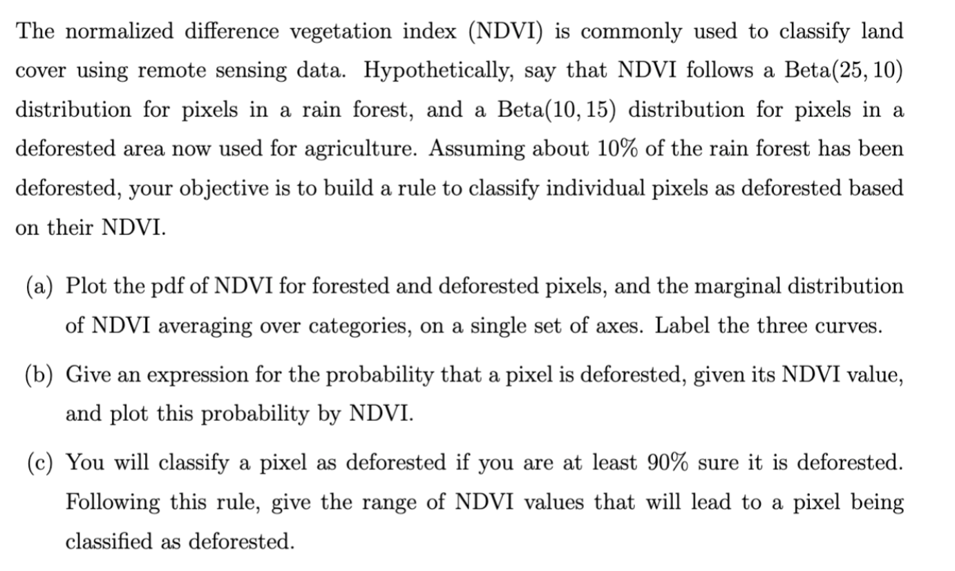 The normalized difference vegetation index (NDVI) is | Chegg.com