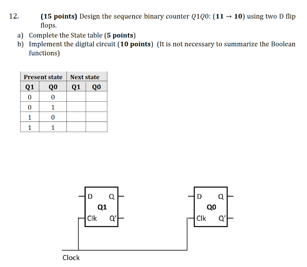Solved Design the sequence binary counter 𝑄1𝑄0: (𝟏𝟏 → | Chegg.com