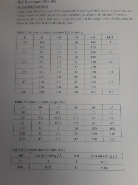 Solved Fall 2018 230 Laboratory RLC Resonant Circuits A. | Chegg.com
