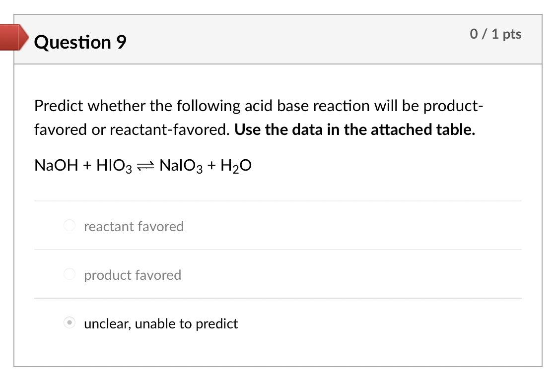 Solved Predict whether the following acid base reaction will | Chegg.com