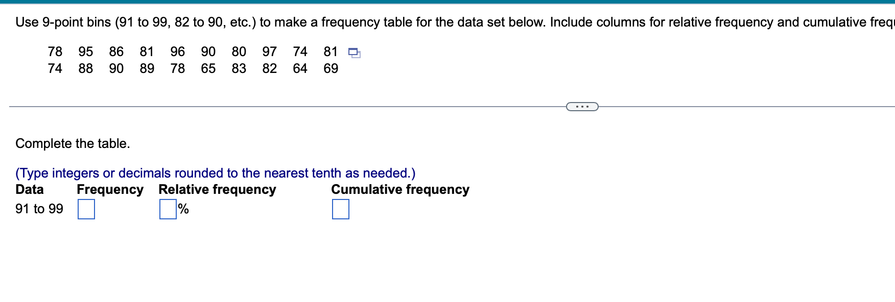 Solved Use 9-point bins ( 91 to 99,82 to 90 , etc.) to make | Chegg.com