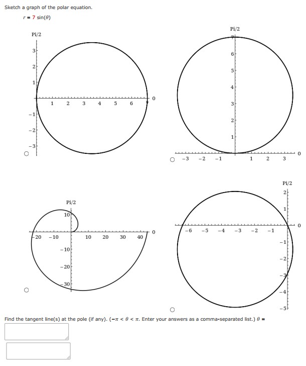 Solved Sketch a graph of the polar equation. r = 7 sin(𝜃). | Chegg.com