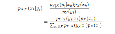 Solved Let (X, Y) be a discrete random vector, where X and Y | Chegg.com
