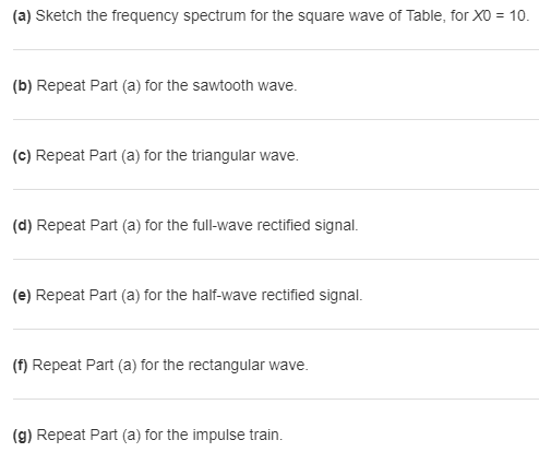 Solved (a) Sketch the frequency spectrum for the square wave | Chegg.com